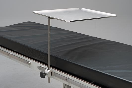 Reison Medical | ProMedical Oy